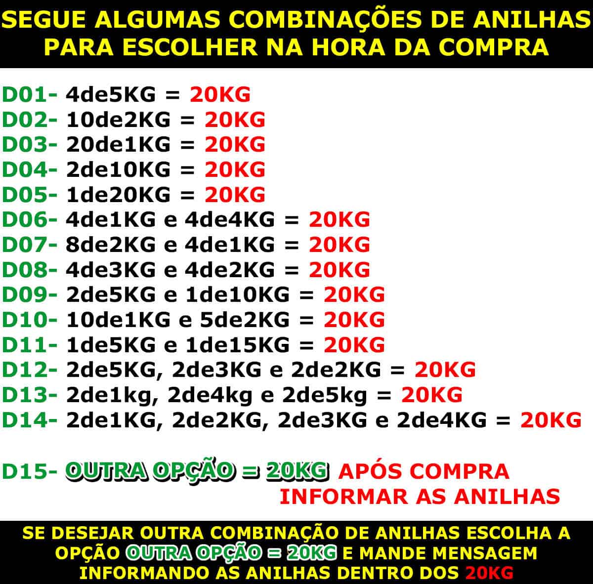 Lote com 20kg de Anilhas / Peso para Musculação de Alta Qualidade ...